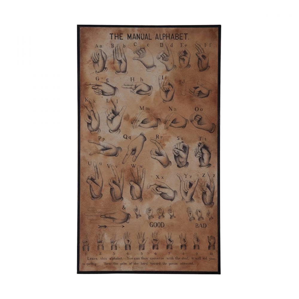 Sign Language Chart Wall Art : LJL36 | Galleria